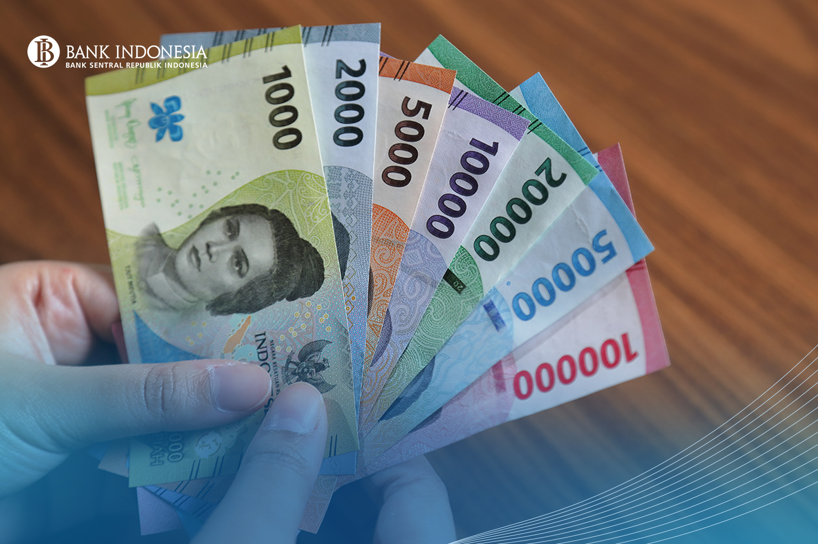 Rupiah Kembali Melemah di Akhir Pekan